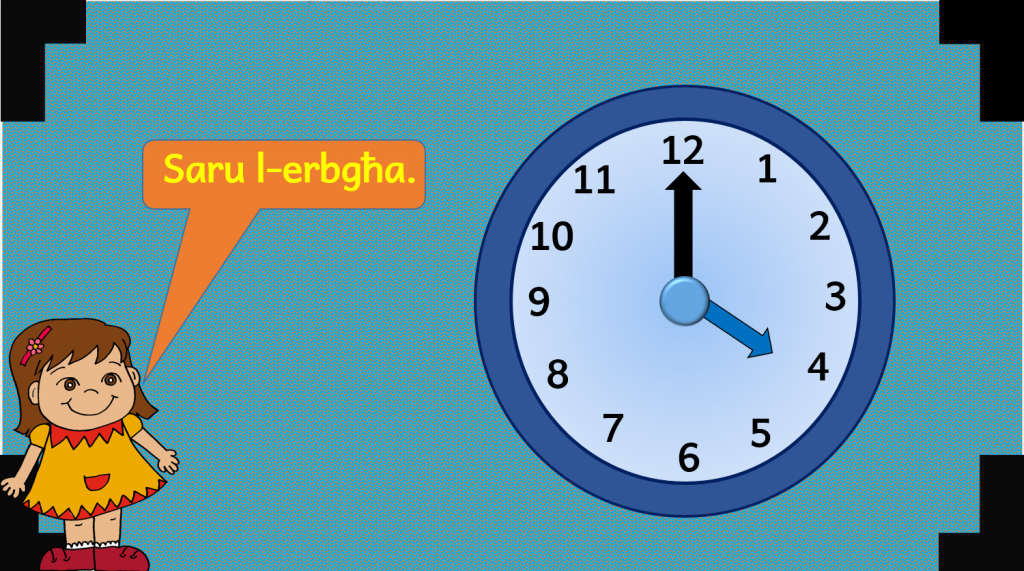 Il-Grammatika – 4 | IL-MALTI